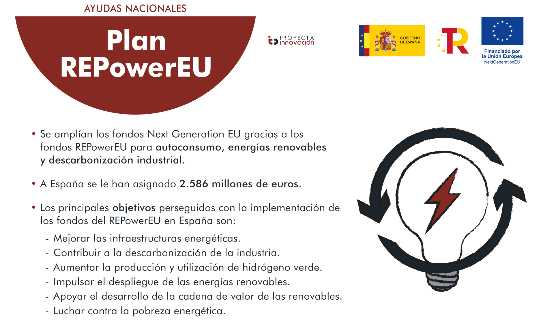 Plan REPowerEU - Proyecta Innovacion