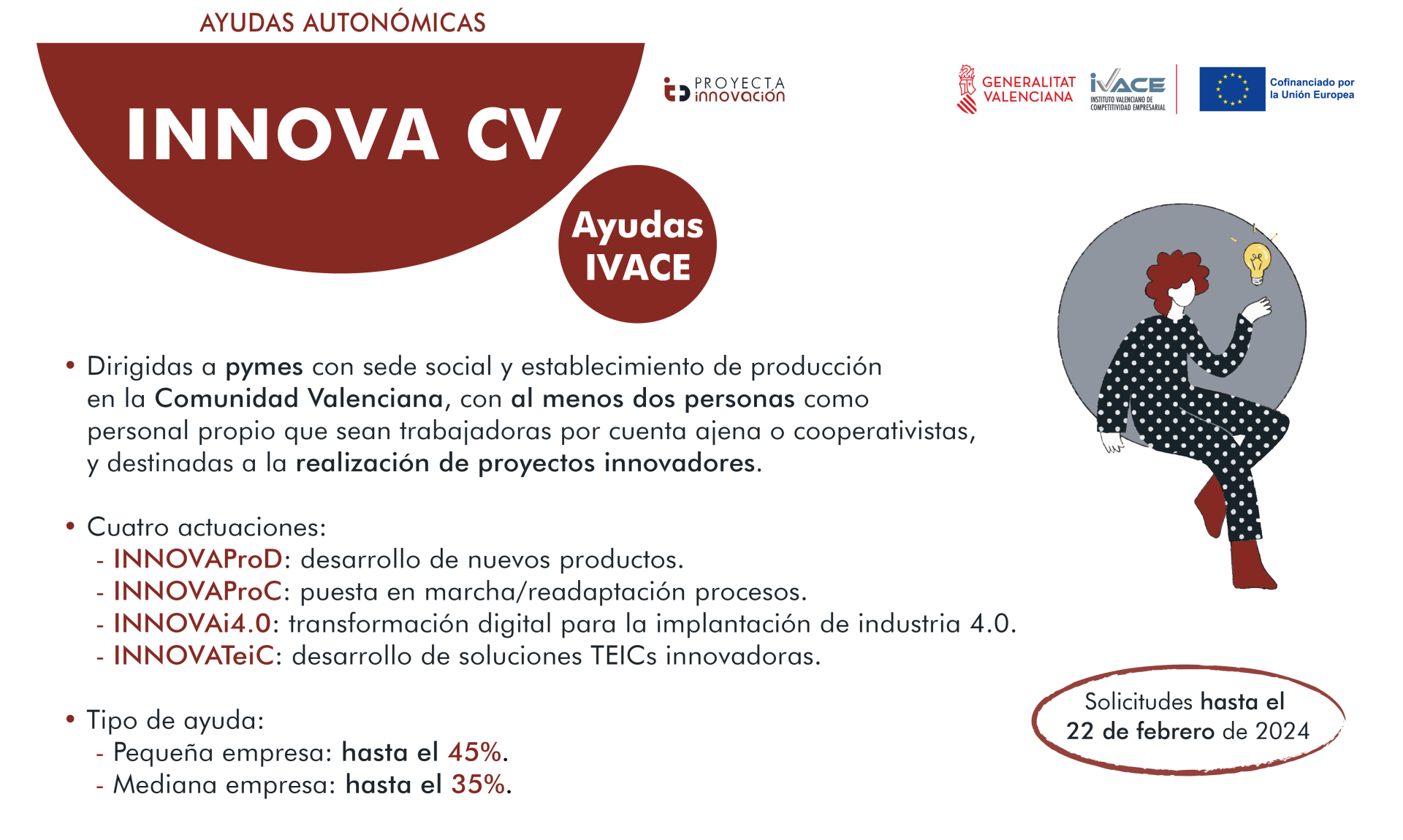 Ayudas INNOVA CV - IVACE
